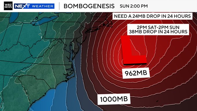 Forecast Models Signal Potential Bomb Cyclone Off East Coast This ...